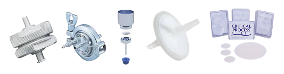 Understanding The Membrane Filtration Spectrum