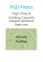 Cell Culture Media Filtration | Critical Process Filtration